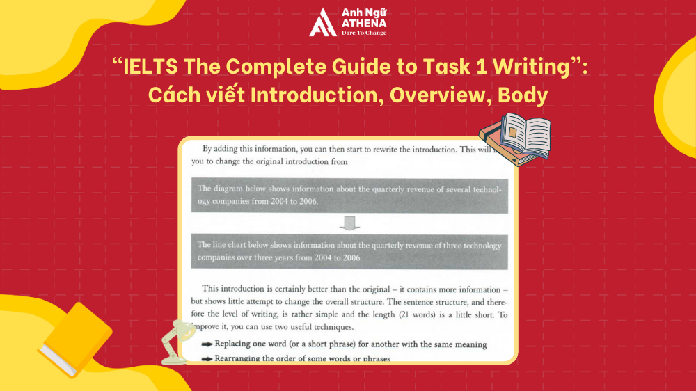 [Tải PDF] Gợi ý mẹo học sách Practical IELTS Strategies 3 – IELTS Writing Task 1